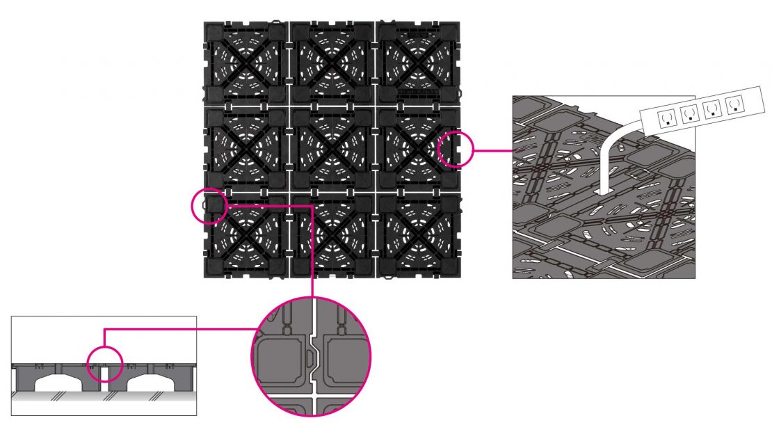 OA Floor – TN50 – FTC